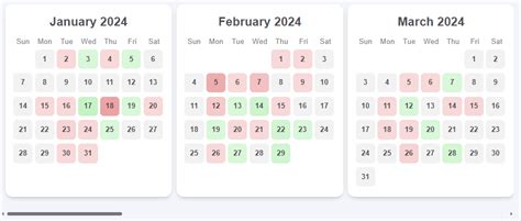 React Calendar Heatmap Chart Npm