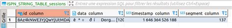 session expires immediatly with remote infinispan cluster and jdbc