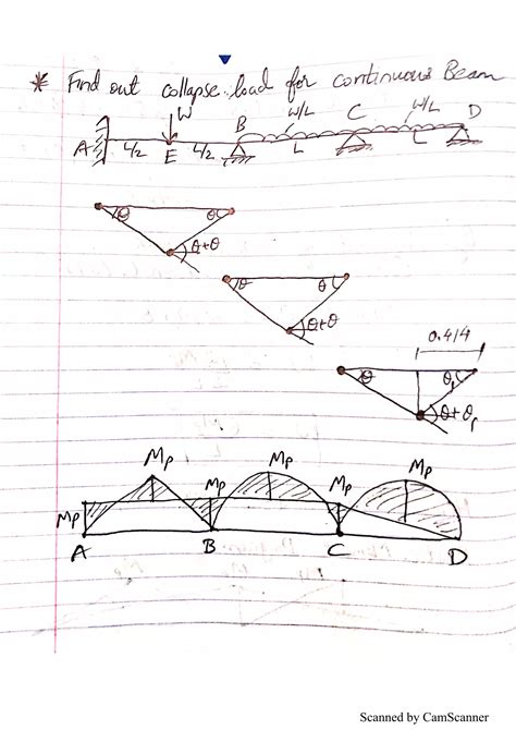 Plastic Analysis Pdf