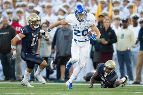 Breaking Down Week 2 Of The 2021 College Football Schedule