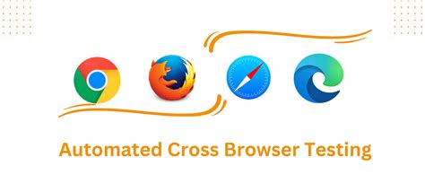 Automated Cross Browser Testing Automated Cross Browser Testing Is A