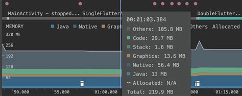 Flutter 工程化框架选择 — Add To App 的指路明灯 · Gitbook