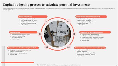 Budgeting Process Powerpoint Ppt Template Bundles Ppt Sample