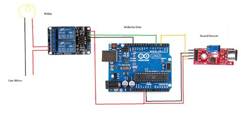 Clappy The Clap Controlled Lamp Arduino Project Hub