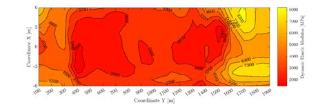 Contour Map Of The Dynamic Elastic Moduli Predicted By The Optimized