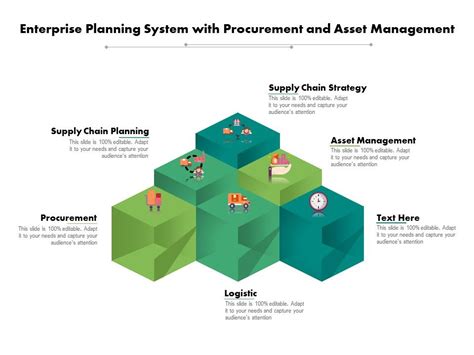 Enterprise Planning System With Procurement And Asset Management Ppt Powerp