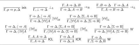 Figure 1 From Countermodels For Non Normal Modal Logics Via Nested