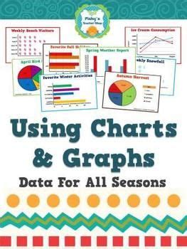 Graphs And Charts Activities Pack Using Understanding Data Elementary Grades Upper