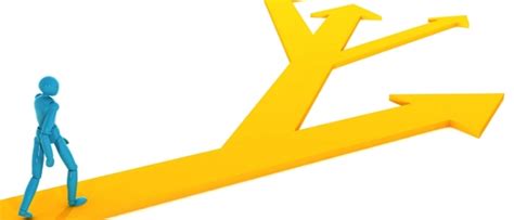 Agile Ways Of Working Agile Wow Get Your Free Trial Now Jile