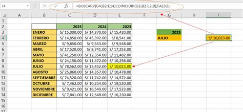 Buscar En Filas Y Columnas En Excel Buscarv Coincidir