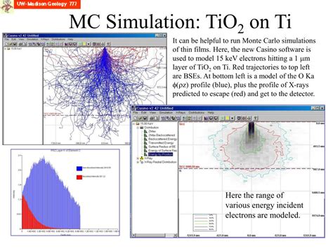 Ppt Electron Probe Microanalysis Epma Powerpoint Presentation Free Download Id 331569