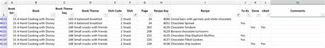 Excel Filter Columns Mistytips