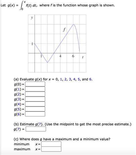 Solved Let Gx Ft Dt Where F Is The Function Whose Graph Is Shown