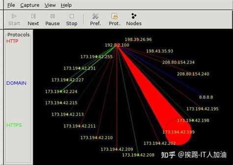 10款功能强大的网络嗅探工具应用分析 知乎
