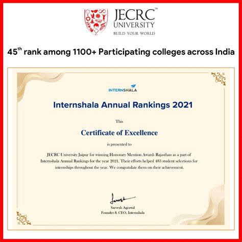 Priyanshu Raj Posted On Linkedin