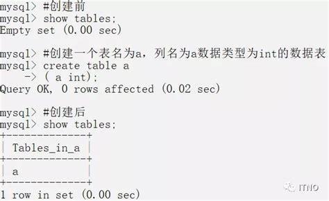 Mysql笔记——数据库与数据表（内附例子）数据表数据示例 Csdn博客