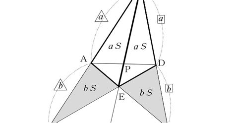 【公立発展2】台形の対角線を通る直線｜谷津綱一