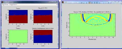 Left Discretized Material Properties Of The Synthetic Structural Model Download Scientific