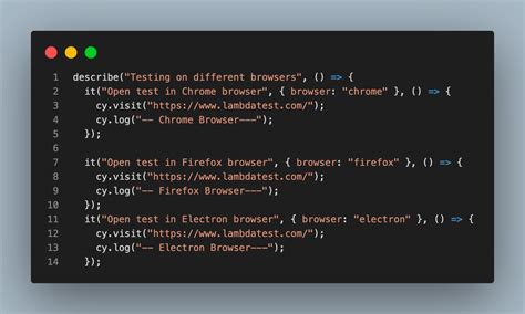 A Complete Guide To Cross Browser Testing With Cypress
