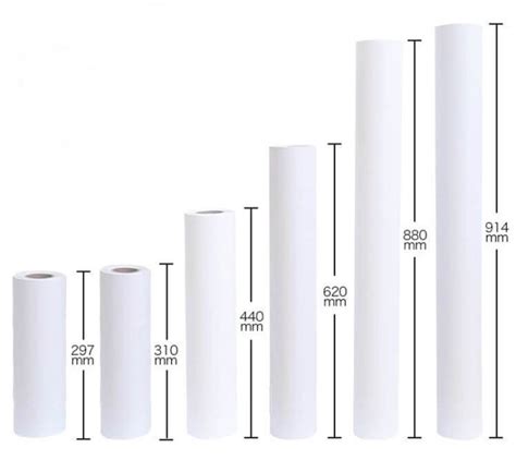 Plotter Paper Find The Best Fit For Your Wide Format Printer Panda