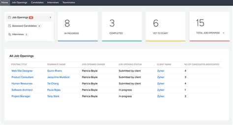 What Is A Recruitment Management System Rms The Jotform Blog