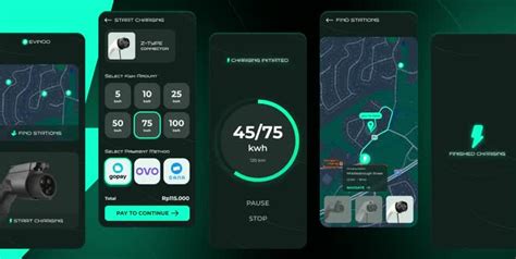 Yahya Ekananta On Linkedin Design Uiux Ui Userinterface Mobileapp