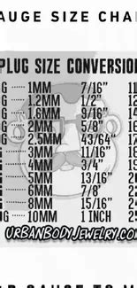 Gauge Size Chart Wallpapers