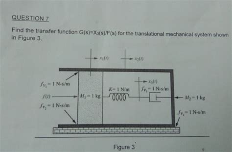 solved question 7 find the transfer function g s x3 s f s