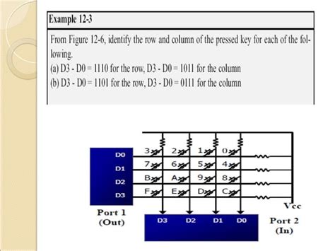 keyboard interfacing for the 8051 mca ppt operating systems