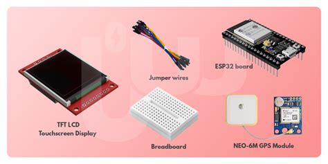 پروژه اتصال Esp32 به نمایشگر Tft و نمایش موقعیت Gps با استفاده از Lvgl