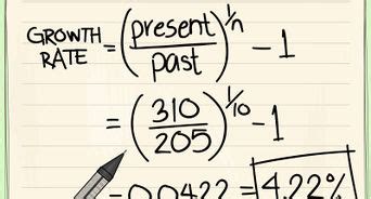 How To Calculate Weighted Average Formula And Examples
