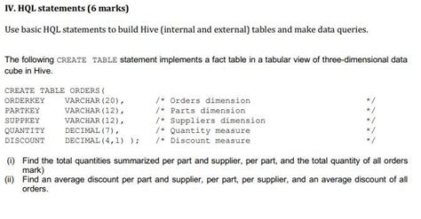 Solved IV HQL Statements 6 Marks Use Basic HQL Statements Chegg Com
