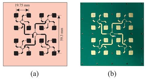Compact And High Gain 4 × 4 Circularly Polarized Microstrip Patch