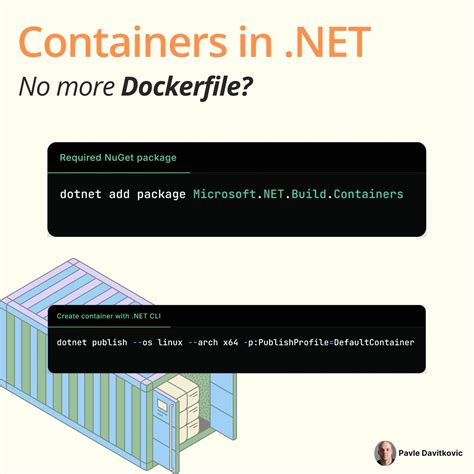 How To Create Net Containers Without Dockerfile In Net 7 Pavle Davitković Posted On The