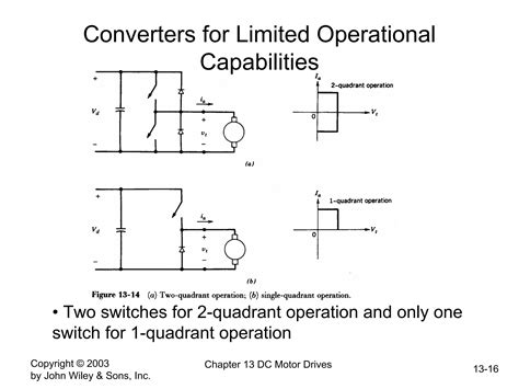 Introduction Introduction To Direct Current Dc Drives Ppt
