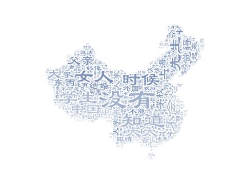 python 基于 wordcloud jieba matplotlib 生成词云 真理君的宿敌 博客园