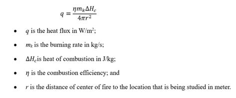 Thermal Radiation Analysis Process Safety Task