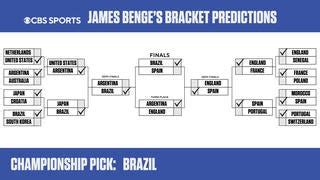 World Cup 2022 Bracket Free Printable The Printables Fairy