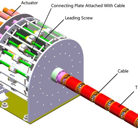 A Visual Tracking Application For The Flight Of An Unmanned Aerial Vehicle Download