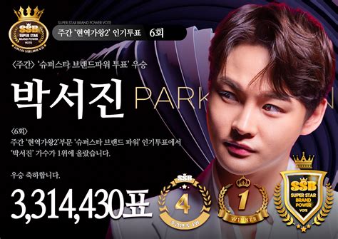 박서진 51회 K Pop King·최고 미남·‘현역가왕2 트롯 국가대표 1위 슈퍼스타 투표 결과 유혜지 기자 톱스타뉴스