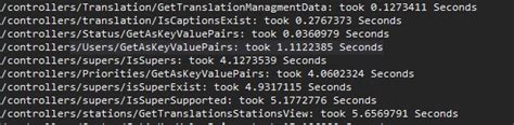 C Web Api Really Slow Response When Performing Few Requests At The Same Time Stack Overflow