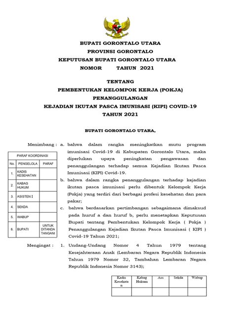 Sk Kipi 2021 Fix Yes Pdf