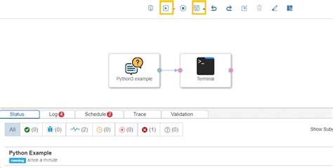 SAP Data Intelligence Custom Python Operator For SAP Community