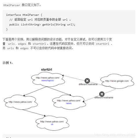 Leetcode 1236 网络爬虫： Dfsbfs搜索 Csdn博客