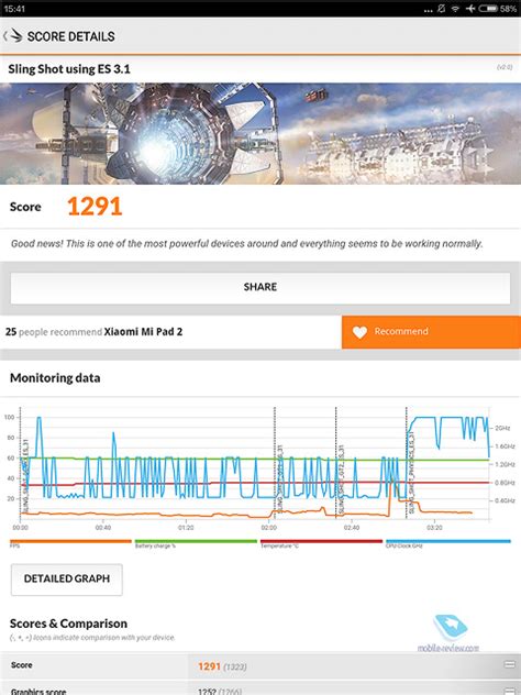 Mobile-review.com Обзор планшета Xiaomi Mi Pad 2