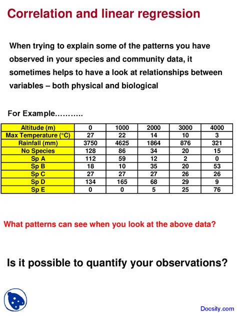 Correlation And Linear Regression Community Ecology Lecture Slides