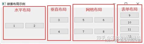 Python Qt GUI设计窗口布局管理方法强化基础篇 知乎