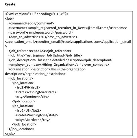 job posting api information devex