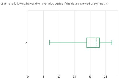 solved find the median of a set of data question given the