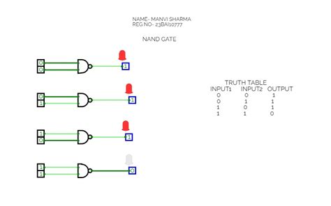 CircuitVerse PRACTICAL 1 NAND GATE CircuitVerse PRACTICAL 1 NAND GATE